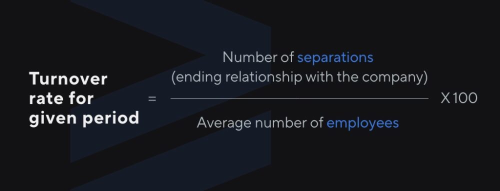 Industrial employee turnover - reasons and consequences