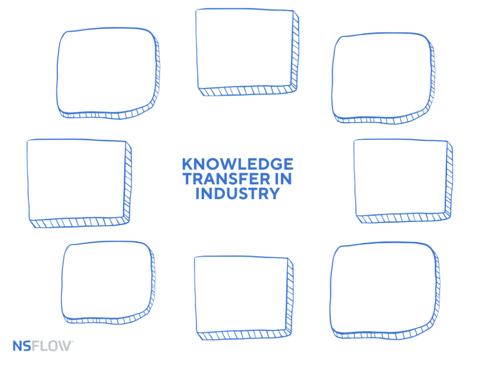 11 Examples of Knowledge Transfer In Industry